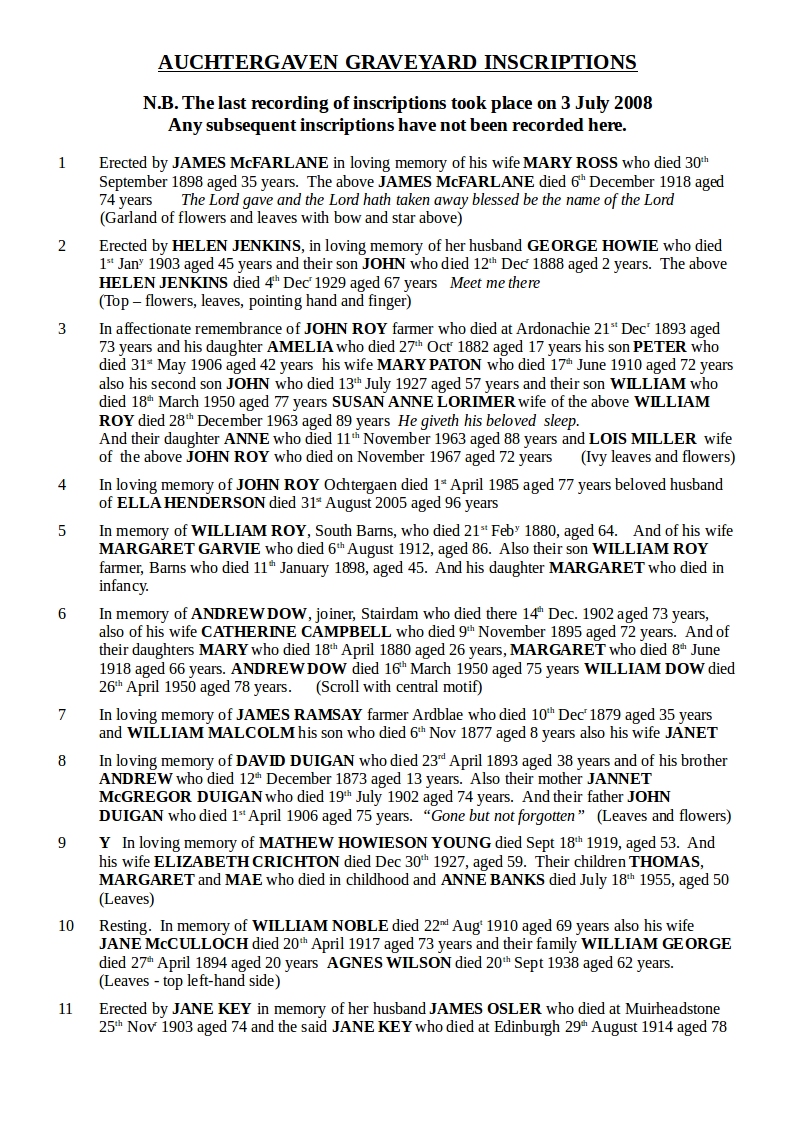 Graveyard Memorial Inscriptions – Bankfoot Church Centre